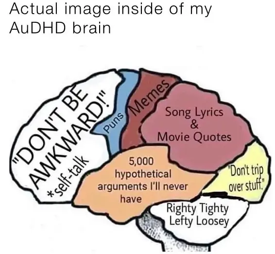 100+ Funny ADHD Memes: the Ultimate Collection | Deepwrk